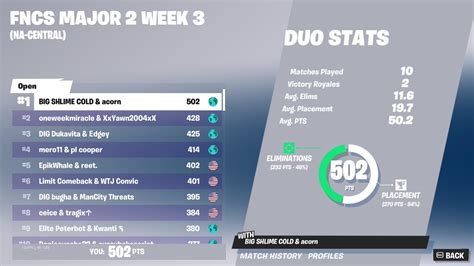 Acorn On Twitter 1st Fncs Coldfv