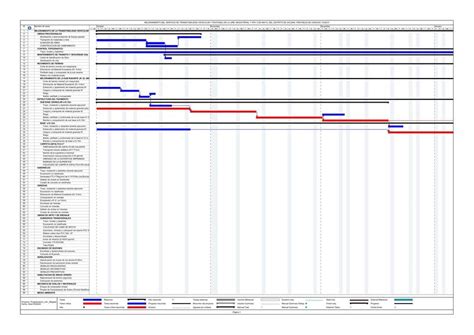 Programacion De Obra Henry Chino Choquehuanca UDocz