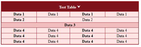 Javascript Html Jquery Expand A Table On Click And Hover Actions