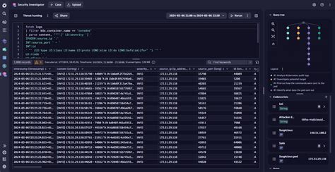 Security Investigator — Dynatrace Docs