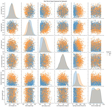 Projects — Carlos Firgau