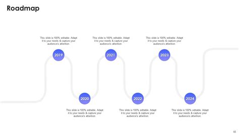 Top Time Frequency Clock PowerPoint Presentation Templates In