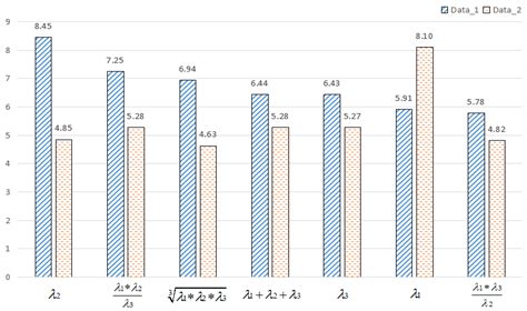 Individual Tree Segmentation From Side View Lidar Point Clouds Of