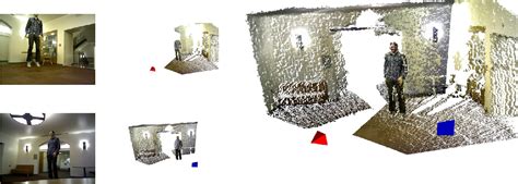 Figure 1 From Unsupervised Extrinsic Calibration Of Depth Sensors In Dynamic Scenes Semantic