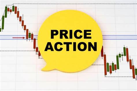 8 Aspek Penting Strategi Price Action Forex Yang Sukses SahamOK