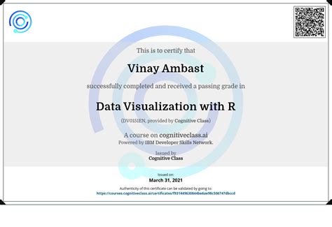 Cognitive Class Dv0151en Certificate Cognitive Class