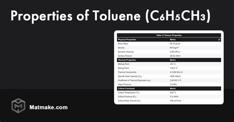 Toluene Properties