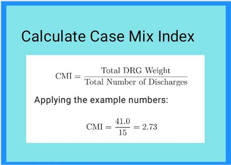 how to calculate case mix index aa calculators