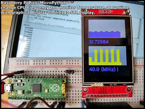 Hello Raspberry Pi Raspberry Pi Picomicropython Read And Set Cpu