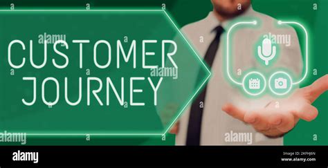 Text Sign Showing Customer Journey Internet Concept Complete Service And Transaction Experience