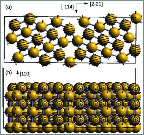 Slab Model Of The Cu 110 Bi Crystal Exposing A Σ9 221 [110] 38 9° Gb Download Scientific