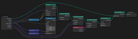 Node Tools Feedback Feature And Design Feedback Developer Forum
