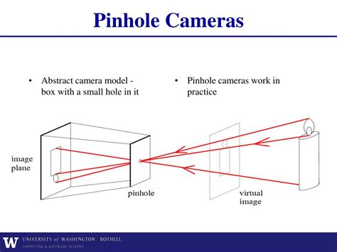 Ppt Lecture 2 Imaging Geometry And Opencv Powerpoint Presentation