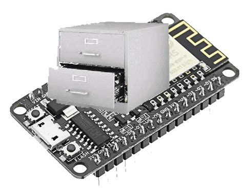 Funcionalidad De Spiffs Hispavilacom