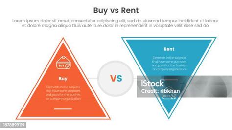 구매 또는 임대 비교 또는 대 개념 인포 그래픽 템플릿 배너 삼각형 모양 반전 두 점 목록 정보 개념에 대한 스톡 벡터 아트 및 기타 이미지 Istock