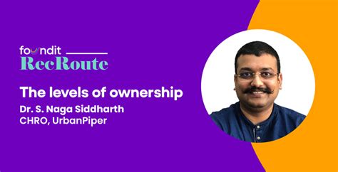 M Rajashekar Posted On Linkedin