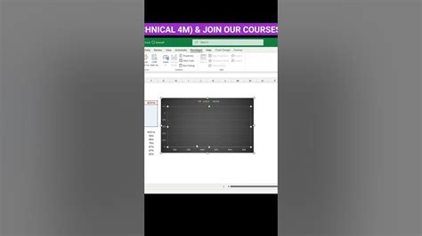 Advanced Excel Infographic Chart Excel Tips And Tricks In Hindi Youtube