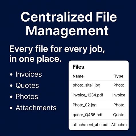📂 Sneak Peek Centralized File Management Tired Of Digging Through… Facilitize