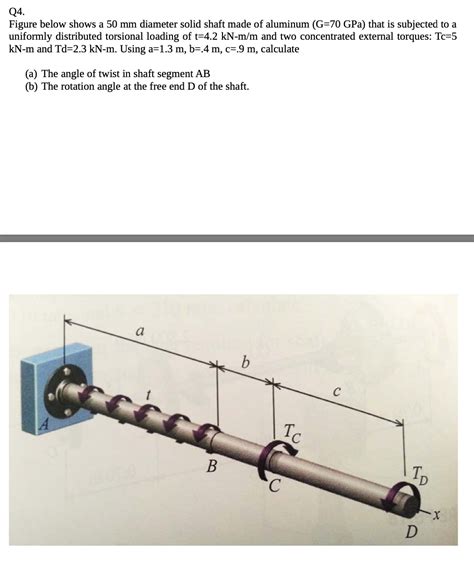 Solved Q4 Figure Below Shows A 50 Mm Diameter Solid Shaft