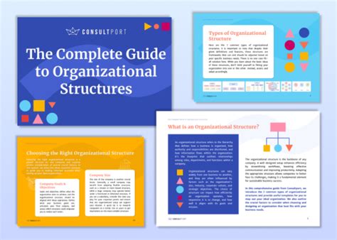 Organizational Design Toolkit [guide Templates] Consultport
