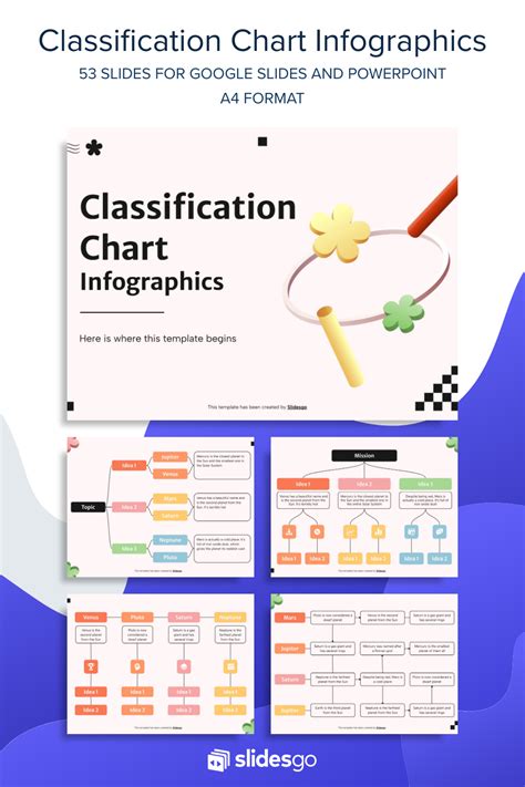 Enhance Your Presentations With Classification Chart Infographics