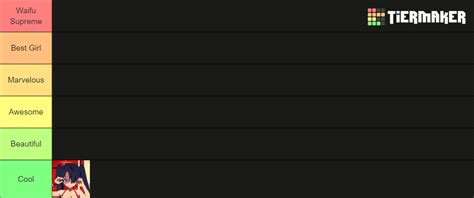 Ultimate Waifu List Tier List Community Rankings Tiermaker