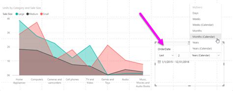 How To Effectively Use Slicers In Power BI