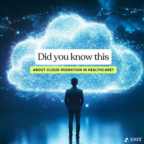 Zazz On Linkedin Healthcareinnovation Cloudmigration Compliance
