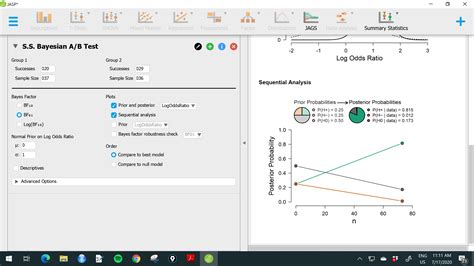 Layout Of Sequential Analysis In Bayesian Ab Test Is Not Right