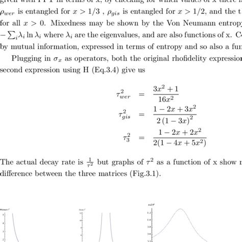 1 τ 2 as function of x download scientific diagram