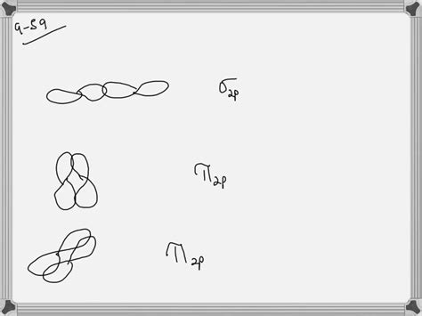 Solvedshow How Two 2p Atomic Orbitals Can Combine To Form A σor A