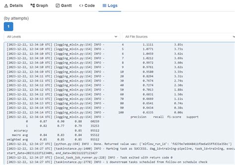 Build Machine Learning Pipelines With Airflow And Mlflow Reservation Cancellation Forecasting