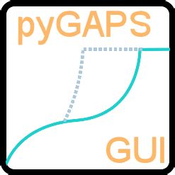 GitHub Pauliacomi PyGAPS Gui A Qt Graphical User Interface For
