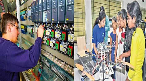 Instrumentation Control Engineering Important Thing Instrumentation