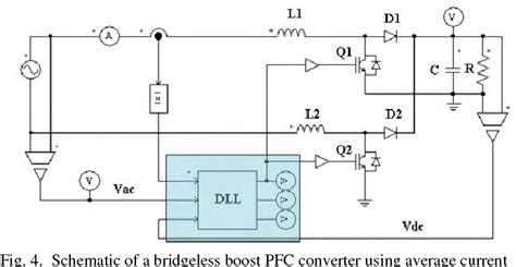 Figure 1 From Comparison Between Digital Average Current Mode Control And Digital One Cycle