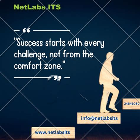Netlabs Its On Linkedin Netlabsits Success Azurecourse Globalcertifiedfaculty Besttrainer