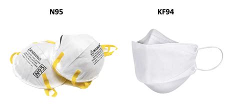 표준주의 전파경로별 주의 접촉주의 비말주의 공기주의 메디톡