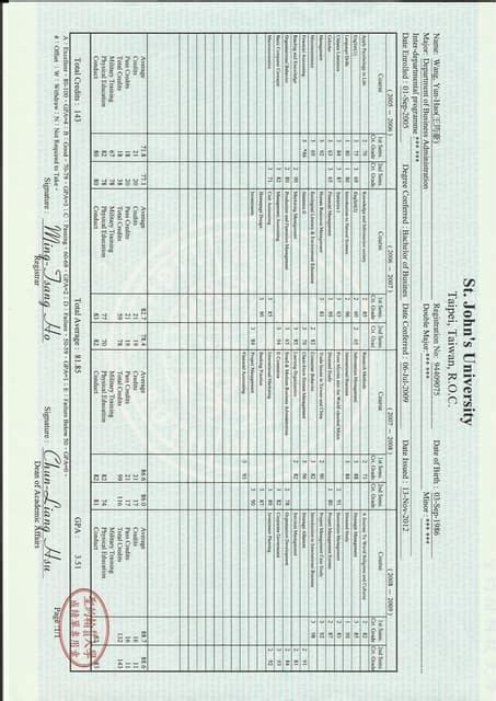 Undergraduate Transcript 2 Pdf Undergraduate Education College Education