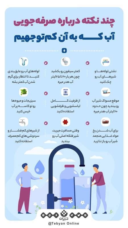 مشرق نیوز اینفوگرافیک چند نکته درباره صرفه‌جویی آب