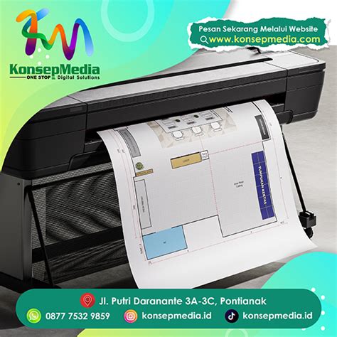 Plotting HVS Konsep Media
