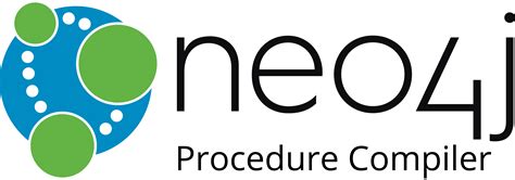 Write Safer User Defined Functions And Procedures With The Neo4j