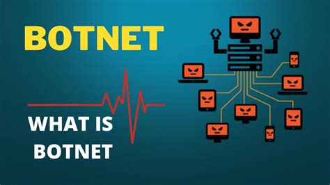 What Is Botnet Virus Cyber Crime Youtube