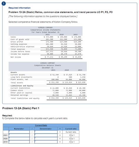 Solved Required Information Problem A Static Ratios Chegg