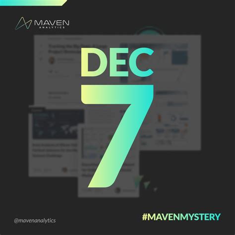 Data Analytics Businessintelligence Dataviz Mavenanalytics Datapros Maven Analytics