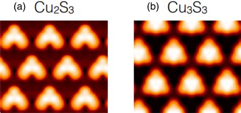 Color Online Shapes Of Two Complexes Cu 2 S 3 And Cu 3 S 3 On Download Scientific Diagram