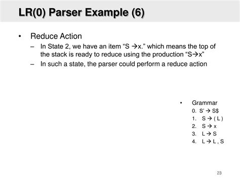 Ppt Bottom Up Parser Powerpoint Presentation Free Download Id 4185031