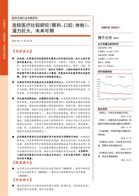 医药生物行业专题研究：连锁医疗比较研究（眼科、口腔、体检）：潜力巨大，未来可期