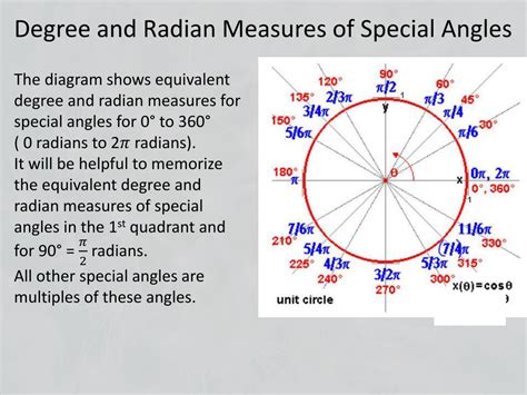 Ppt 9 2 Define General Angles And Use Radian Measure Powerpoint Presentation Id 2495888