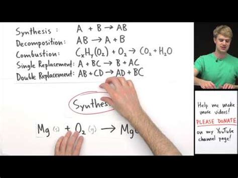 What Is A Controlled Variable In Science Terms Science Atlas Com