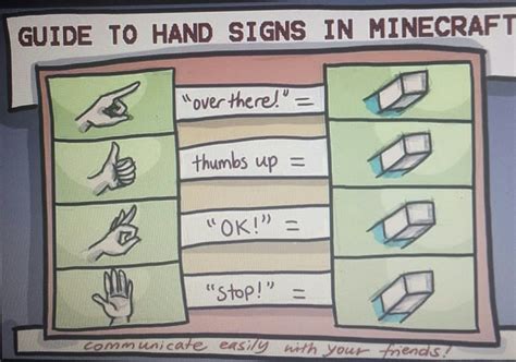 Minecraft Logic Meme By Waitandbleed86 Memedroid